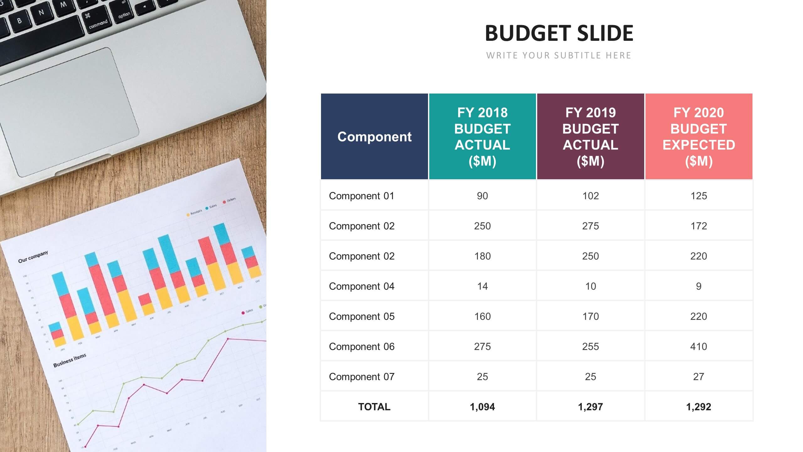 Slide Templates Budget Slide