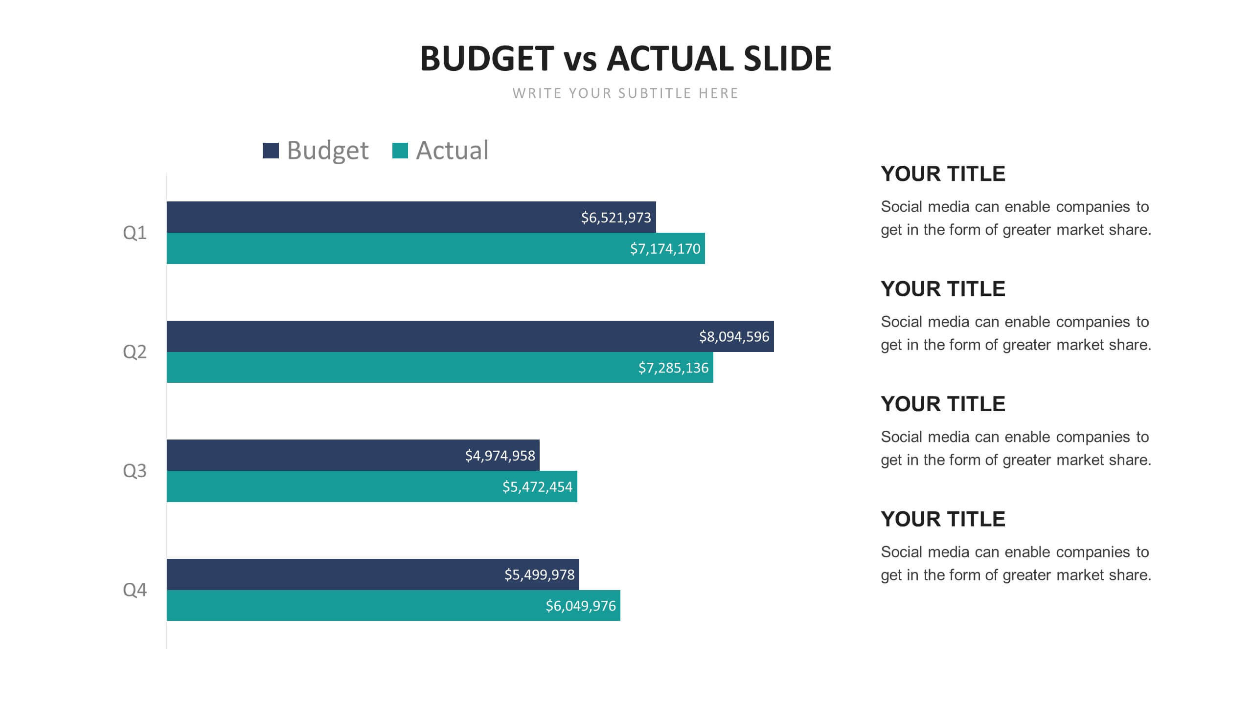 Slide Templates: Budget Slide