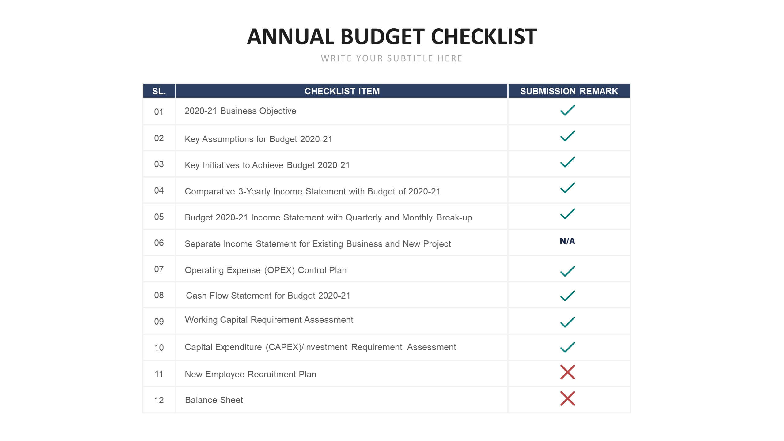 Slide Templates: Budget Slide