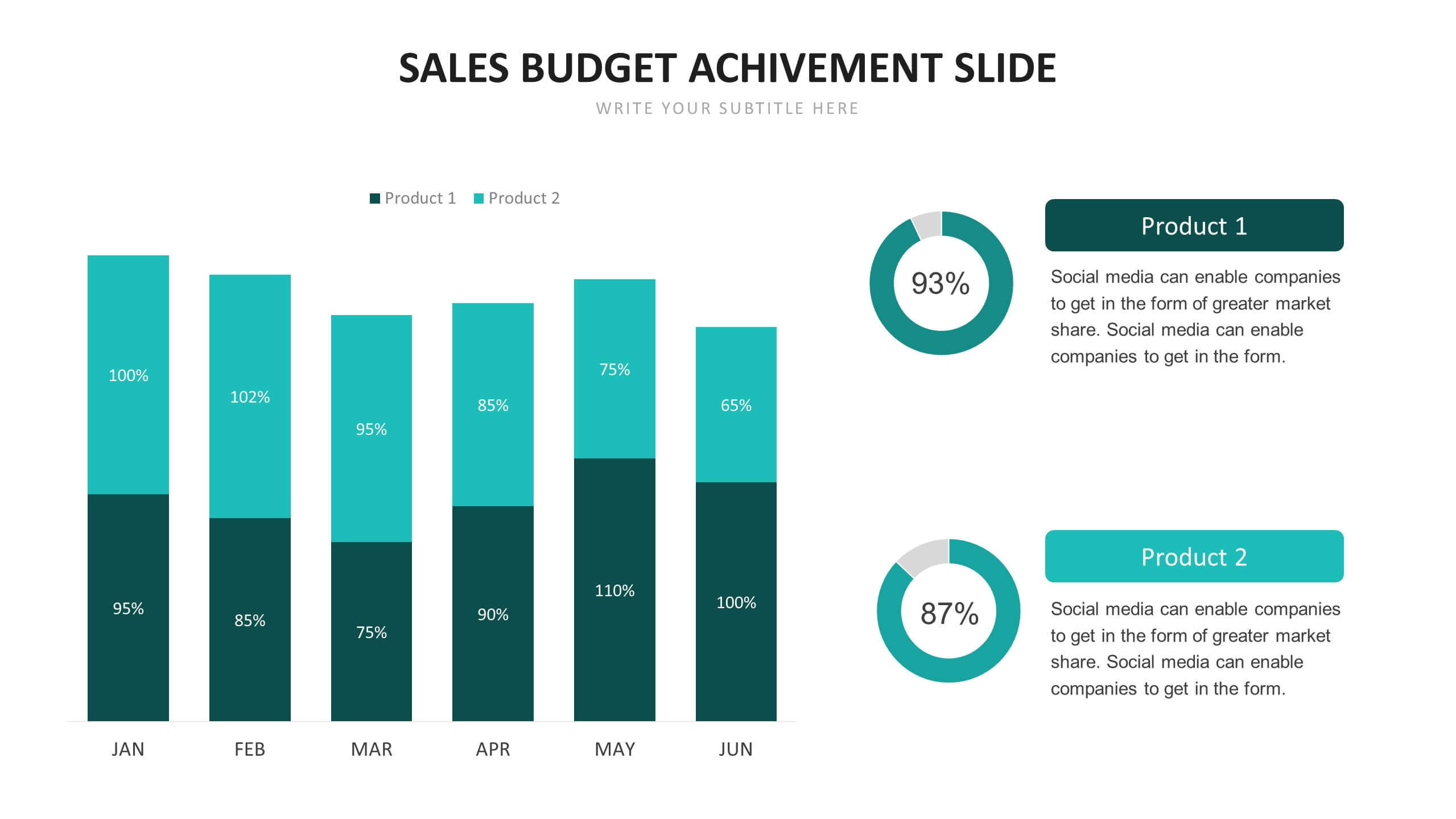 Slide Templates: Budget Slide