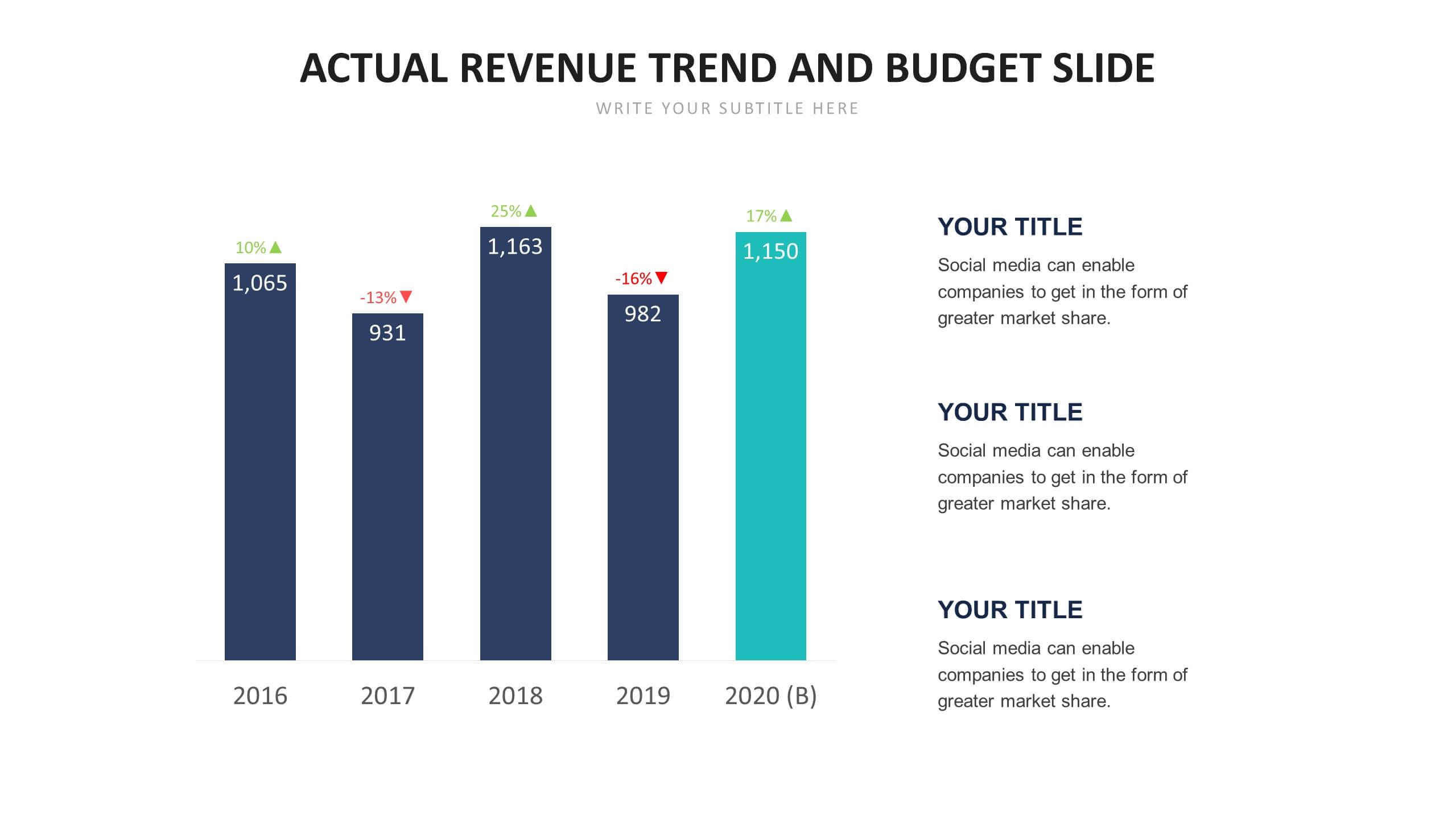 Slide Templates: Budget Slide