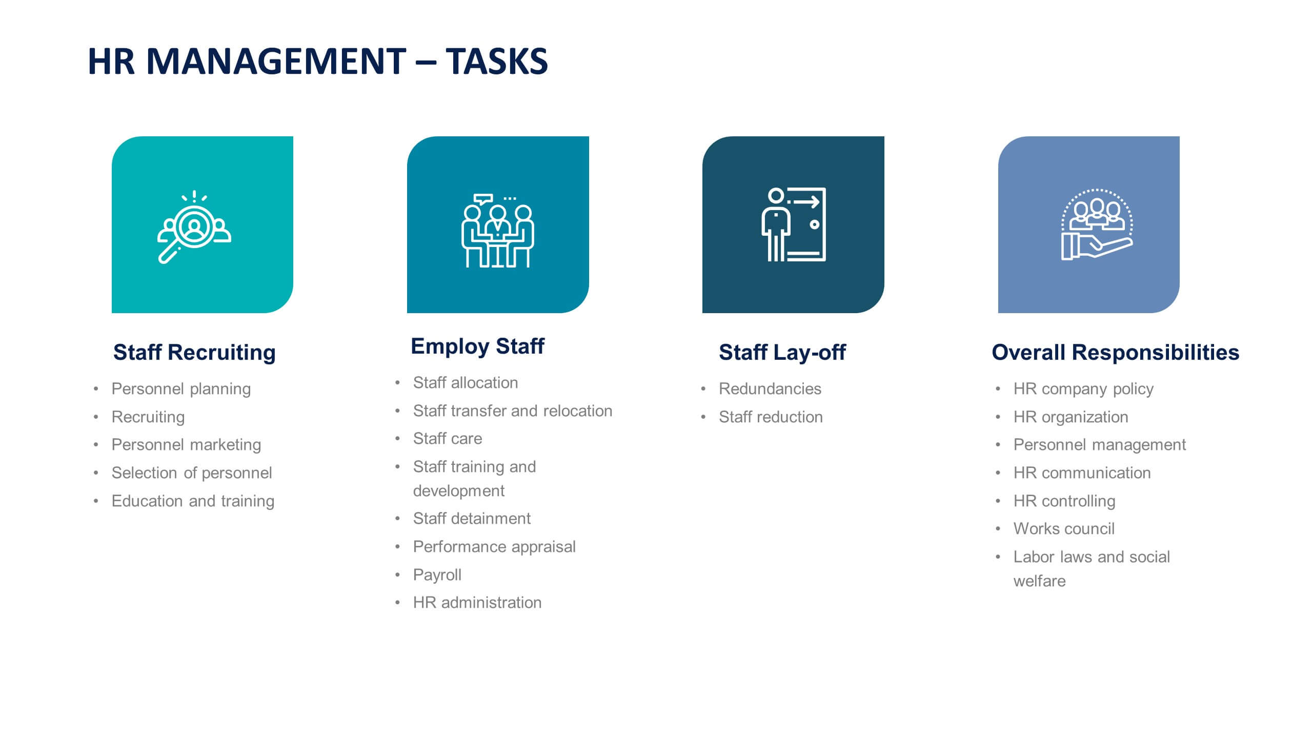 Slide Templates: Human Resource Slide