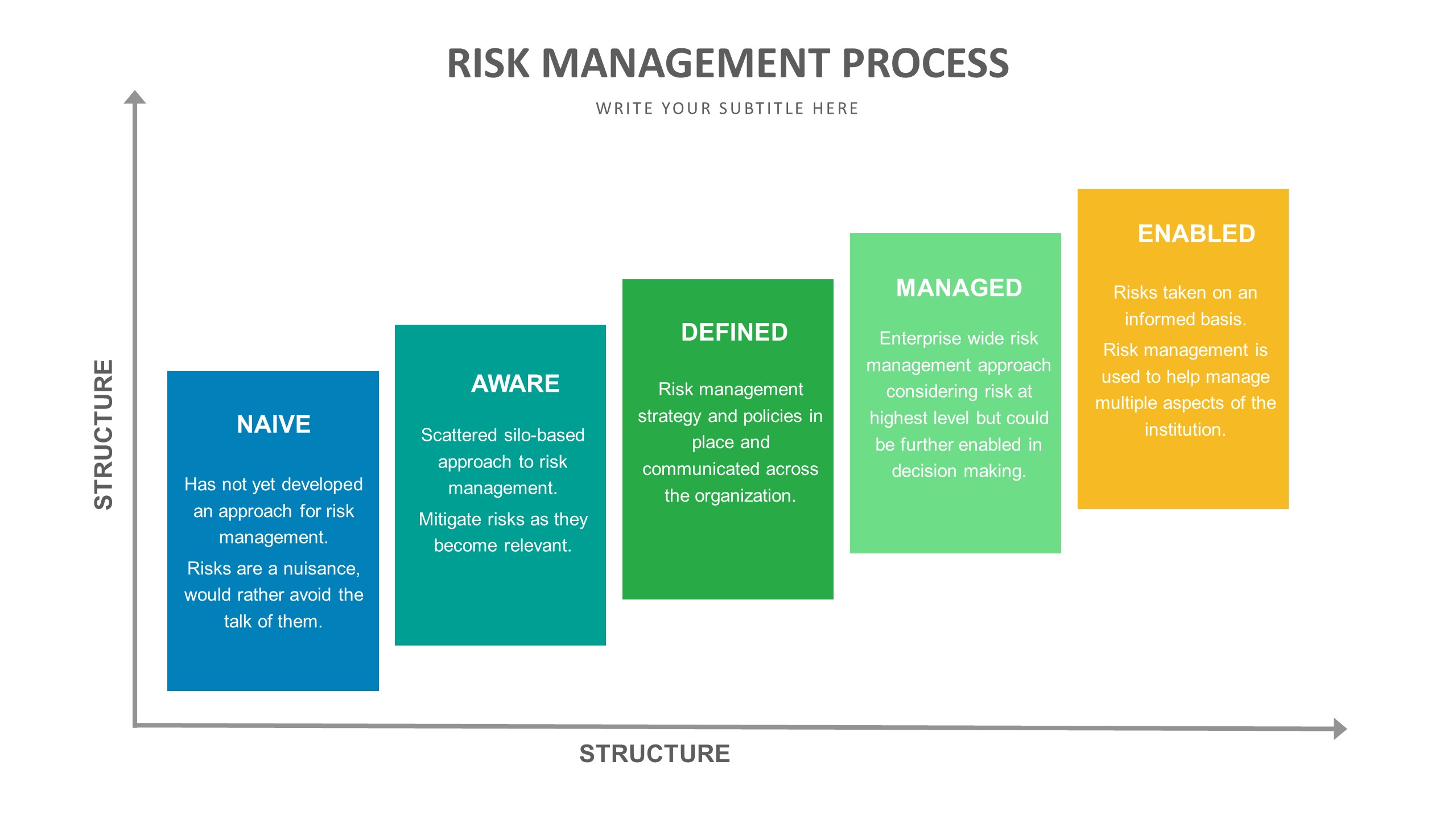 Slide Templates: Risk Management Slide