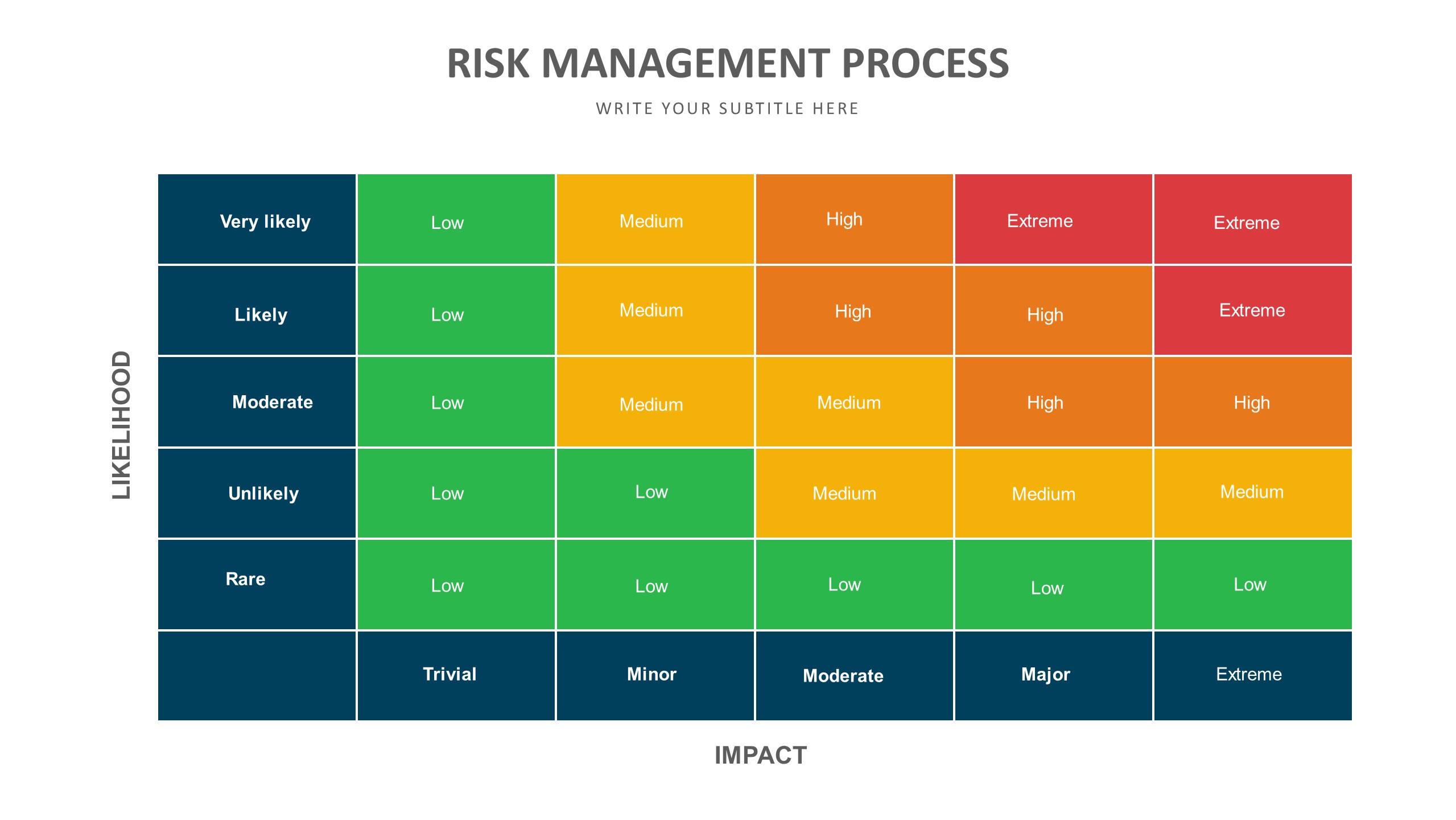 Slide Templates: Risk Management Slide