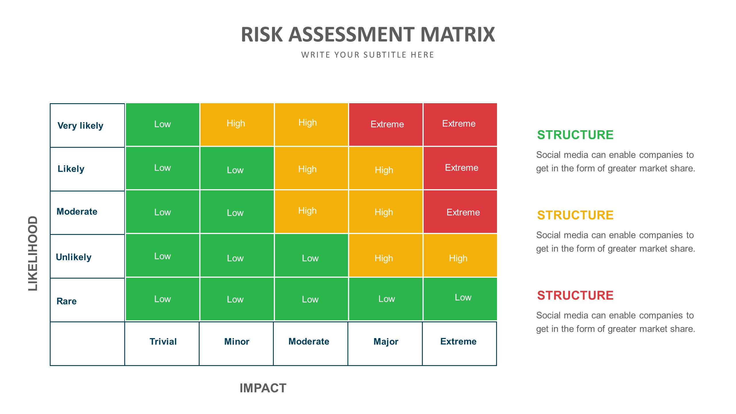 Slide Templates: Risk Management Slide