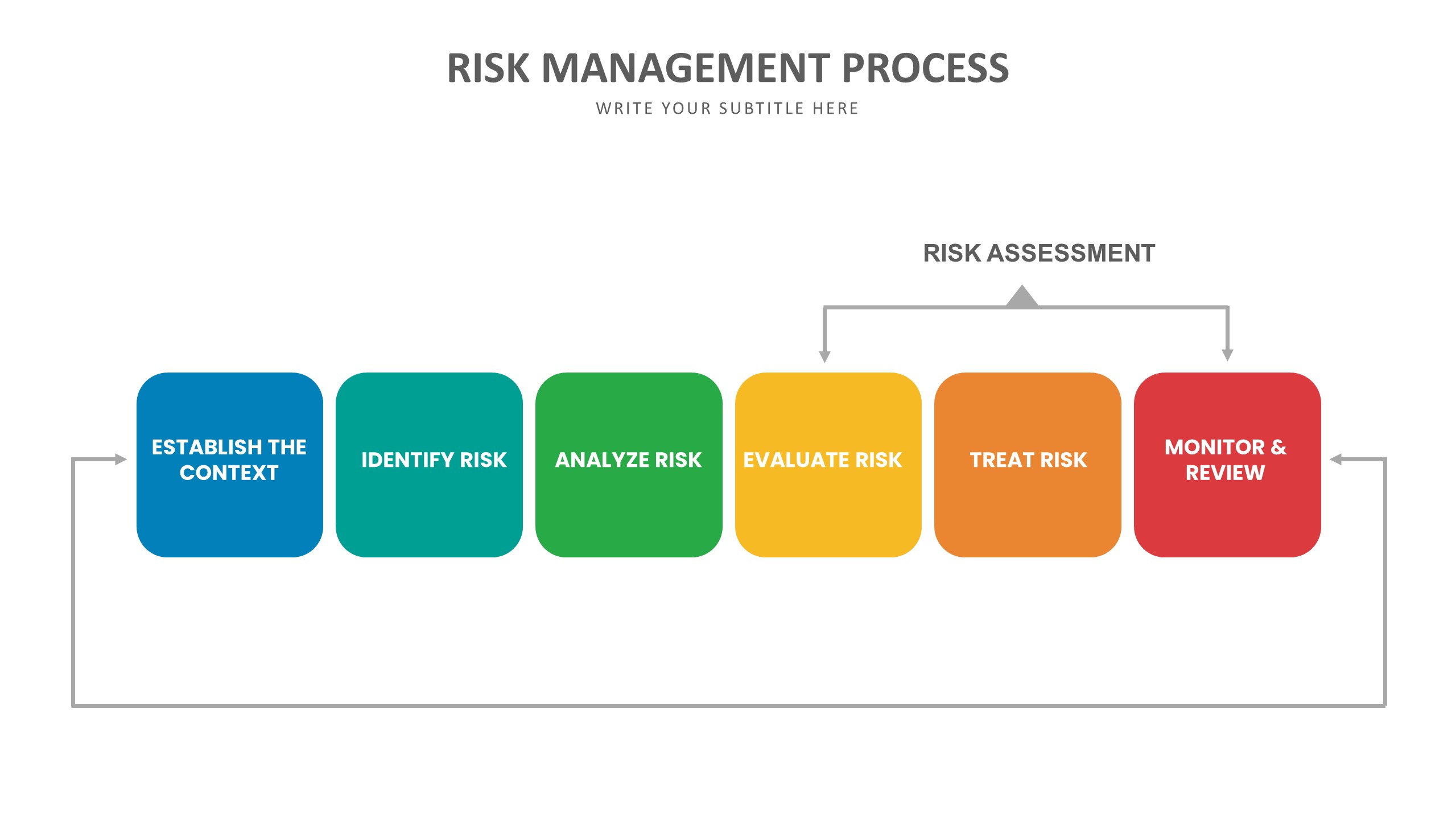 Slide Templates: Risk Management Slide