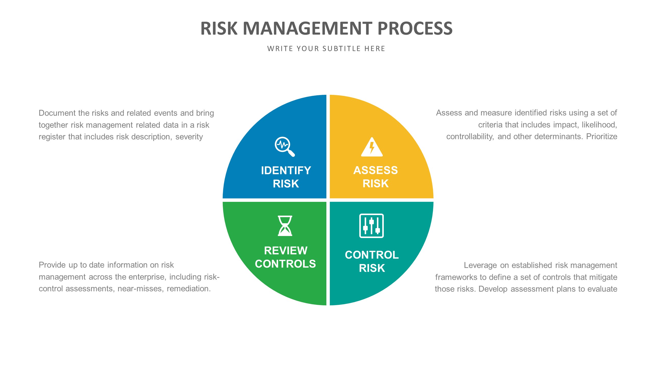 Slide Templates: Risk Management Slide
