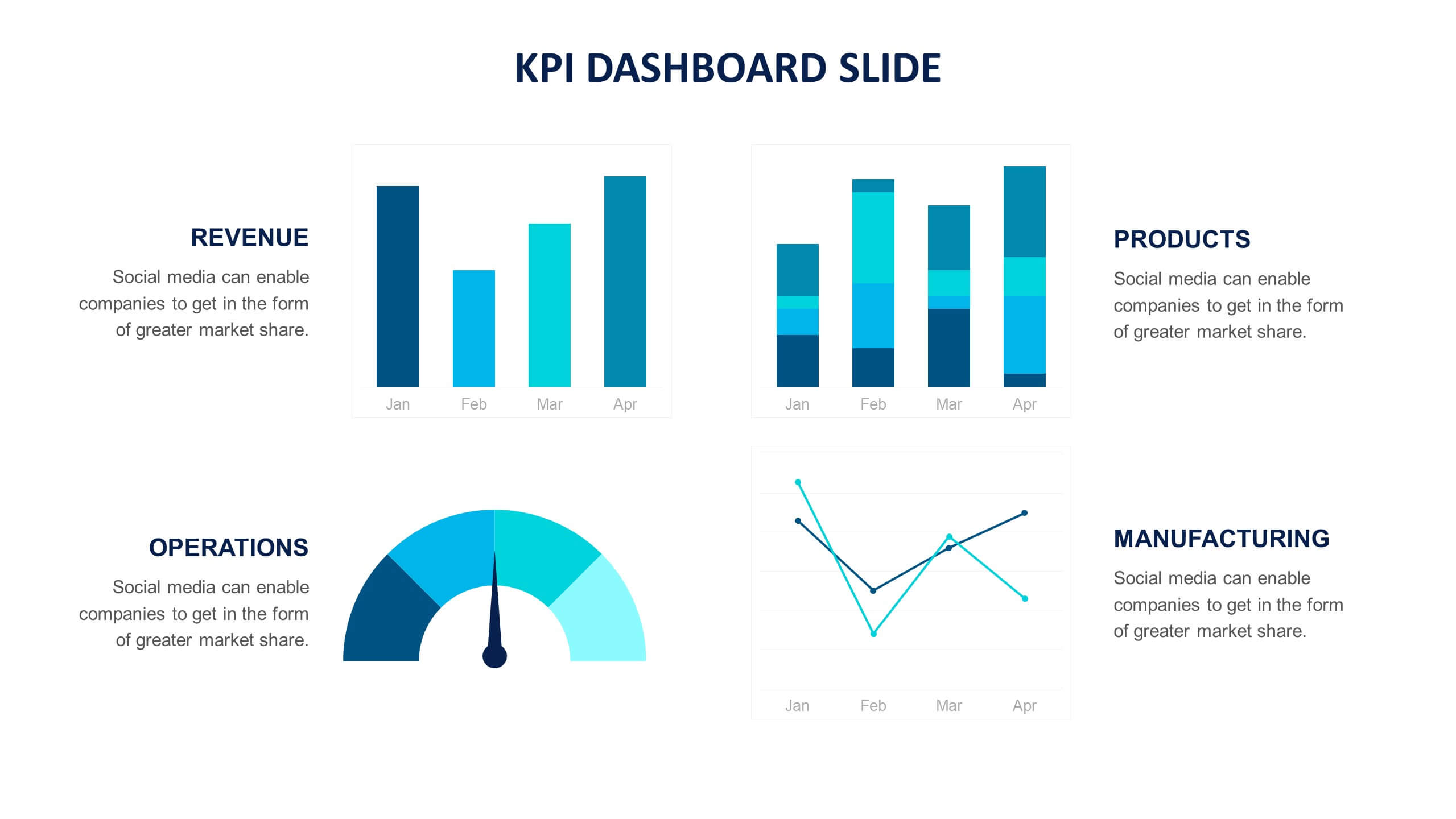 Slide Templates: KPI Slide