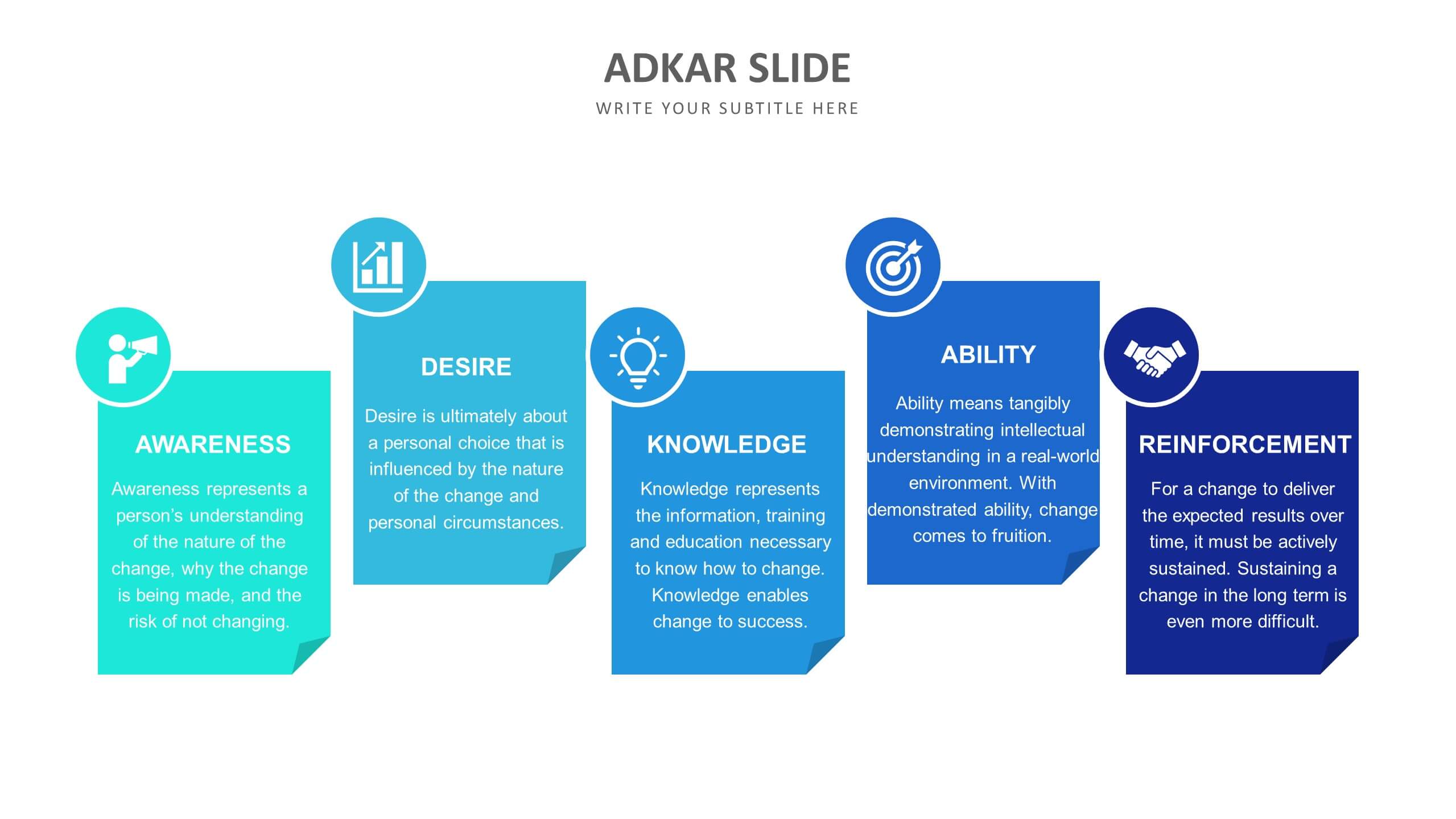 Slide Templates: ADKAR Slide